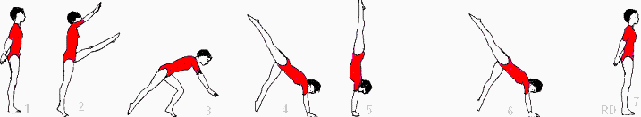 Handstand - Animation